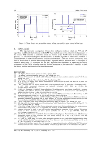 Comparison of cascade P-PI controller tuning methods for PMDC motor based on intelligence ...