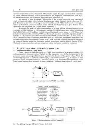 Comparison of cascade P-PI controller tuning methods for PMDC motor based on intelligence ...