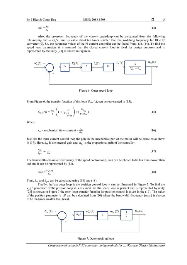 Comparison Of Cascade P Pi Controller Tuning Methods For Pmdc Motor Based On Intelligence