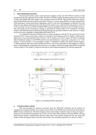 Evaluation of the weighted-overlap add model with massive MIMO in a 5G system | PDF