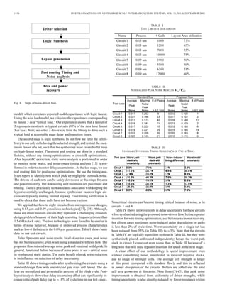 01255490crosstalk noise | PDF
