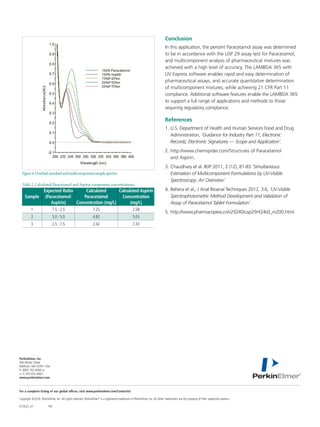 Pharmaceutical Assay and Multicomponent Analysis | PDF