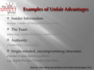 Business Model Canvas: Unique Value Proposition and Unfair Advantage ...