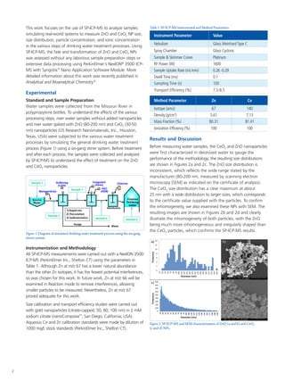 Monitoring Cerium Dioxide and Zinc Oxide Nanoparticles through Drinking Water Treatments using ...
