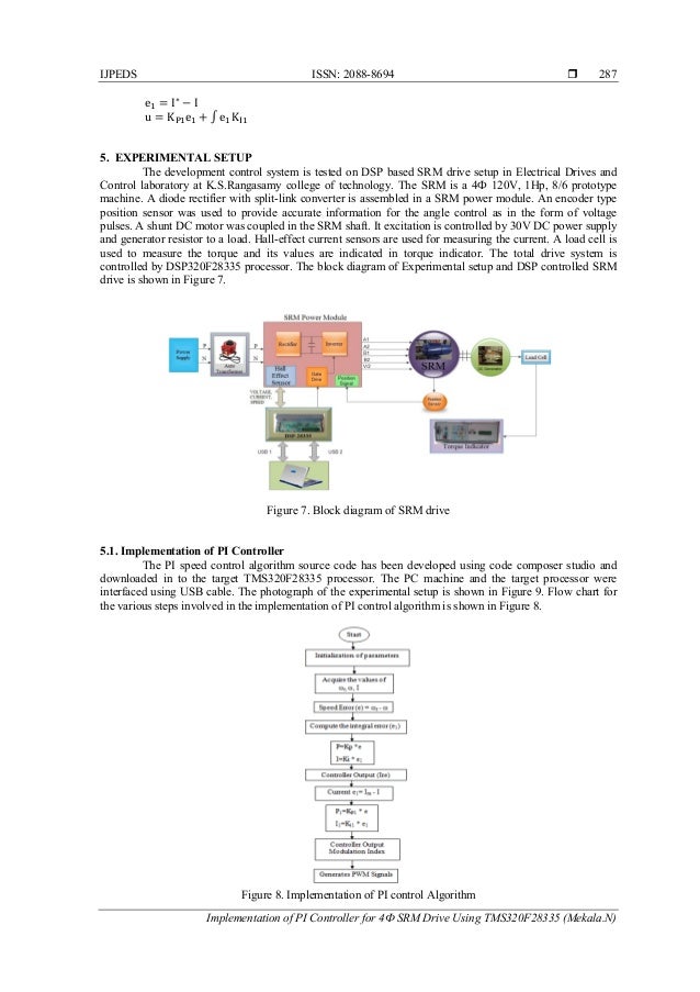 Implementation Of Pi Controller For 4Ф Srm Drive Using Tms320f28335