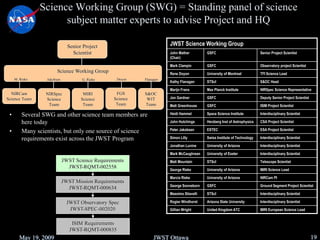 Presentation about James Webb's Telescope | PPT