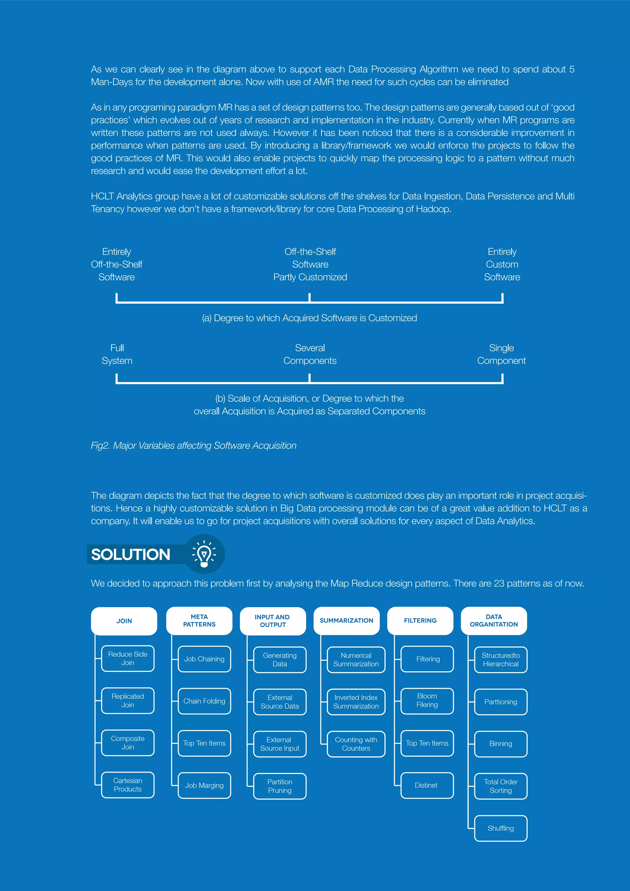 USING FACTORY DESIGN PATTERNS IN MAP REDUCE DESIGN FOR BIG DATA ANALYTICS | PDF