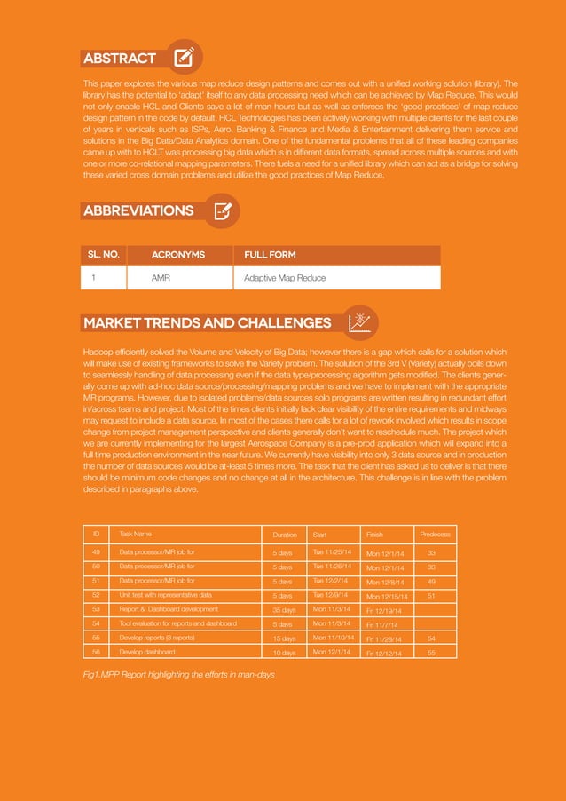 USING FACTORY DESIGN PATTERNS IN MAP REDUCE DESIGN FOR BIG DATA ANALYTICS | PDF