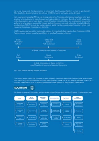 USING FACTORY DESIGN PATTERNS IN MAP REDUCE DESIGN FOR BIG DATA ...
