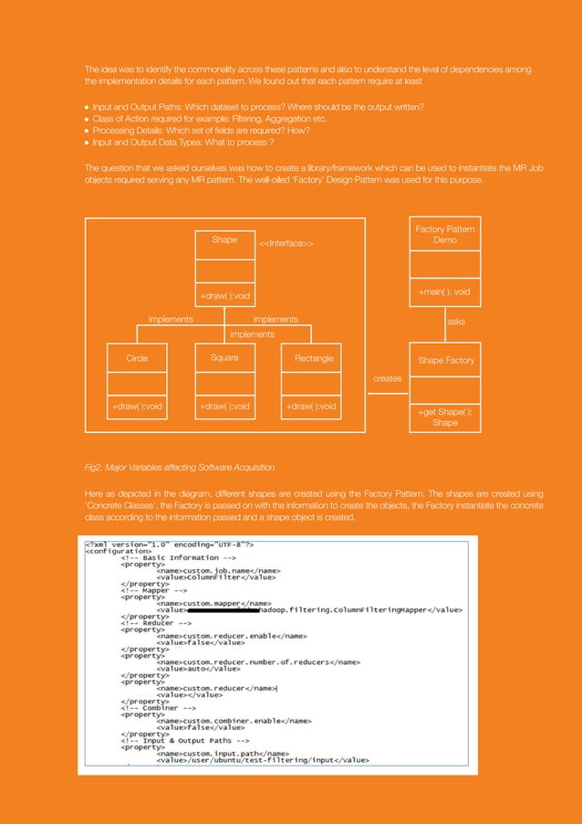 USING FACTORY DESIGN PATTERNS IN MAP REDUCE DESIGN FOR BIG DATA ...