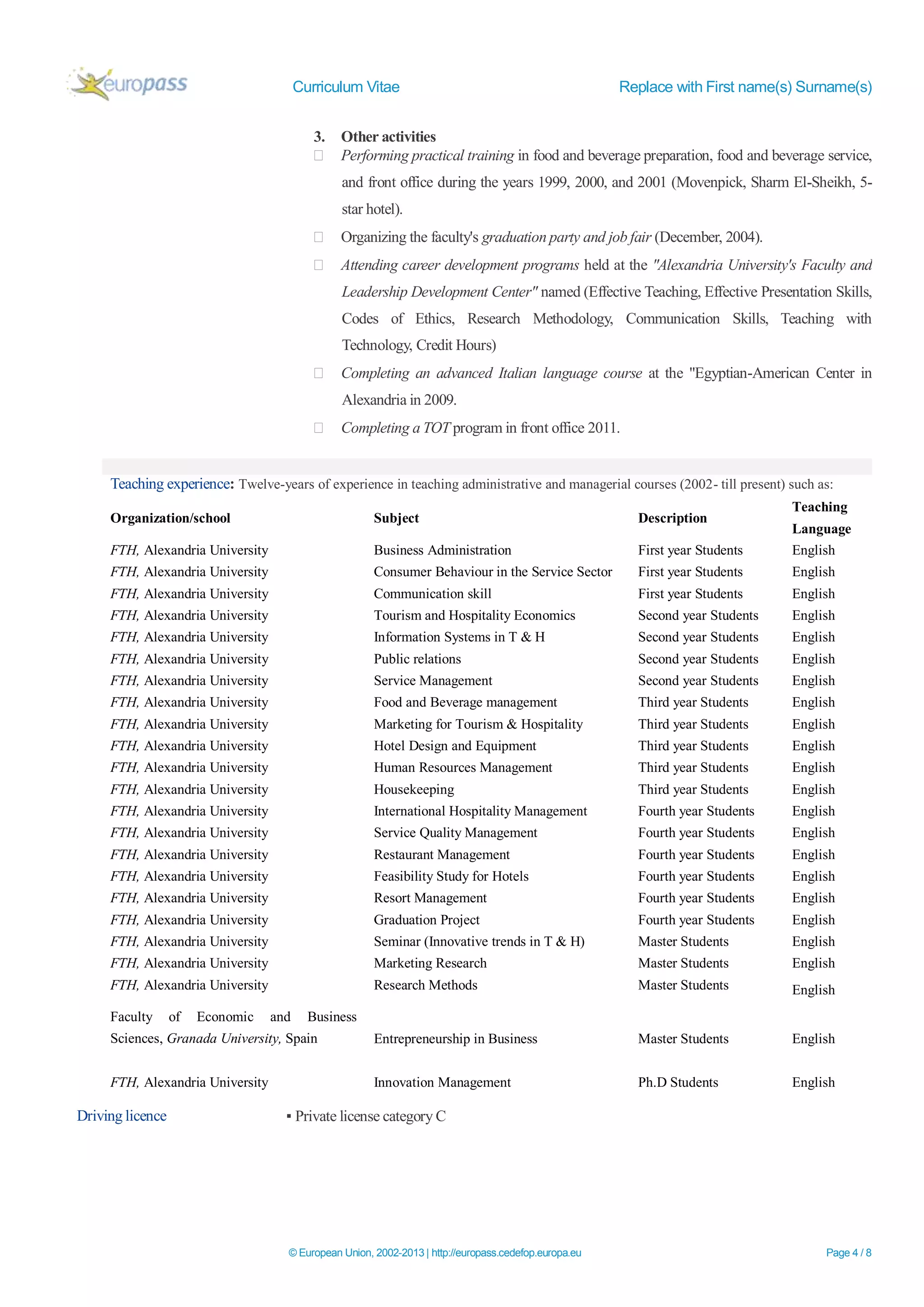 CV Dr Osman Ahmed ElSaid | PDF