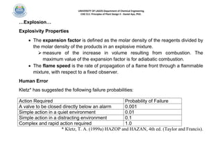 012 CHE 511-INDUSTRIAL HAZARDS AND ENVIRONMENT - Materials and Process ...