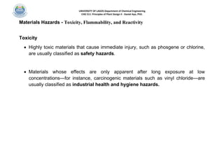 012 CHE 511-INDUSTRIAL HAZARDS AND ENVIRONMENT - Materials and Process ...
