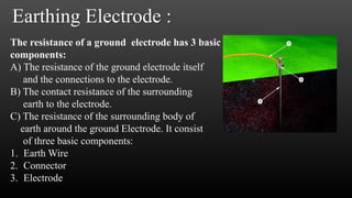 Earthing | PPTX