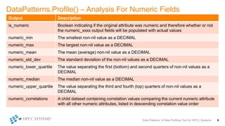 Data Patterns - A Native Open Source Data Profiling Tool for HPCC Systems | PPTX