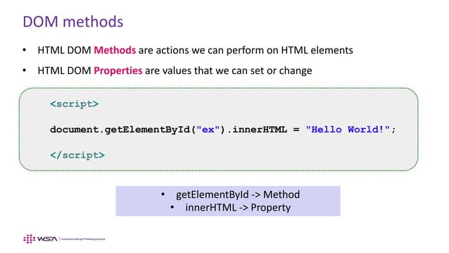 JavaScript - Chapter 12 - Document Object Model | PDF
