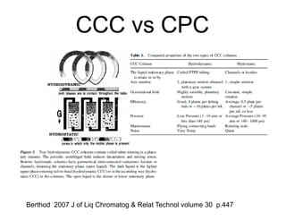 Comparison of CCS Instruments | PPT
