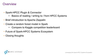 Leveraging the Spark-HPCC Ecosystem | PPT