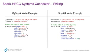 Leveraging the Spark-HPCC Ecosystem | PPT