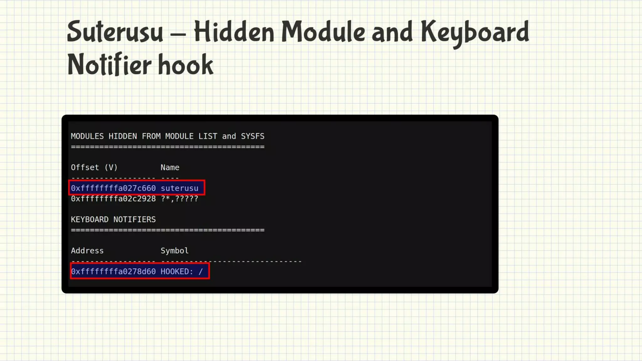 Linux malware analysis using limon sandbox | PPT
