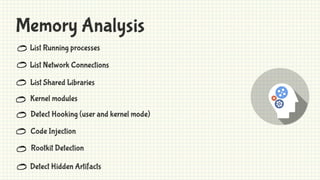 Linux malware analysis using limon sandbox | PPT