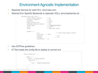 VCL template abstraction model and automated deployments to Fastly | PPT