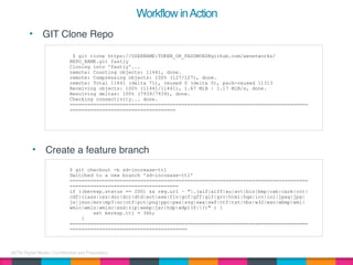 VCL template abstraction model and automated deployments to Fastly | PPT