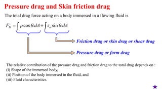 012 (PPT) Flow past immersed bodies.pdf. | PDF
