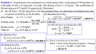 012 (PPT) Flow past immersed bodies.pdf. | PDF