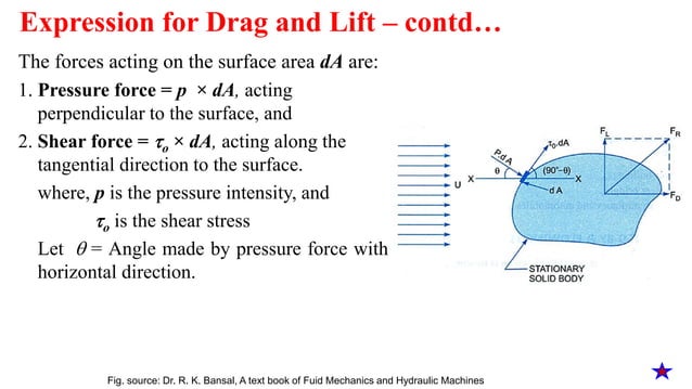 012 (PPT) Flow past immersed bodies.pdf. | PDF | Physics | Science