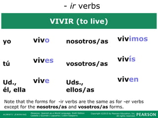 01 2present tense-er_and_-ir_verbs | PPT