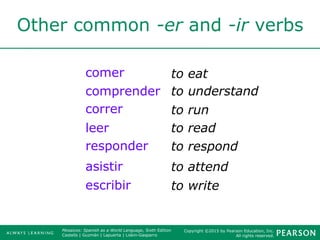 01 2present tense-er_and_-ir_verbs | PPT