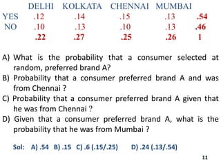 01_2 Probability (1).pptx of the quant course | PPT