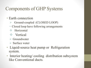 Geo Thermal heatpump | PPTX