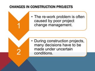 013 changes in construction projects | PPTX