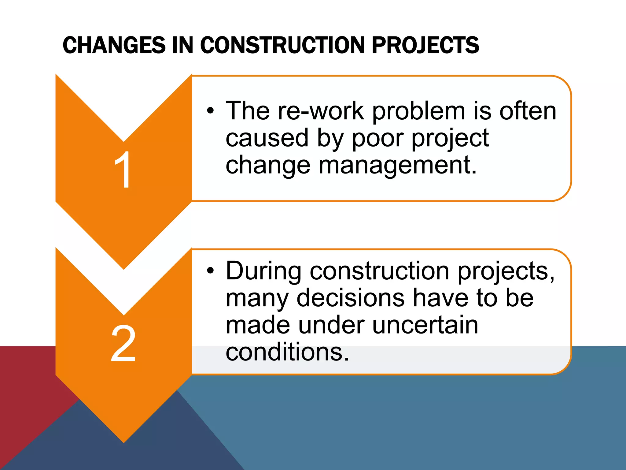 013 changes in construction projects | PPTX