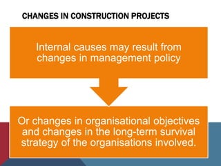 013 changes in construction projects | PPTX