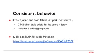 Improving Apache Spark's Reliability with DataSourceV2 | PDF