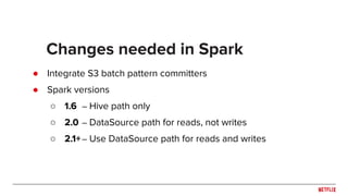 Improving Apache Spark's Reliability with DataSourceV2 | PDF | Databases | Computer Software and ...