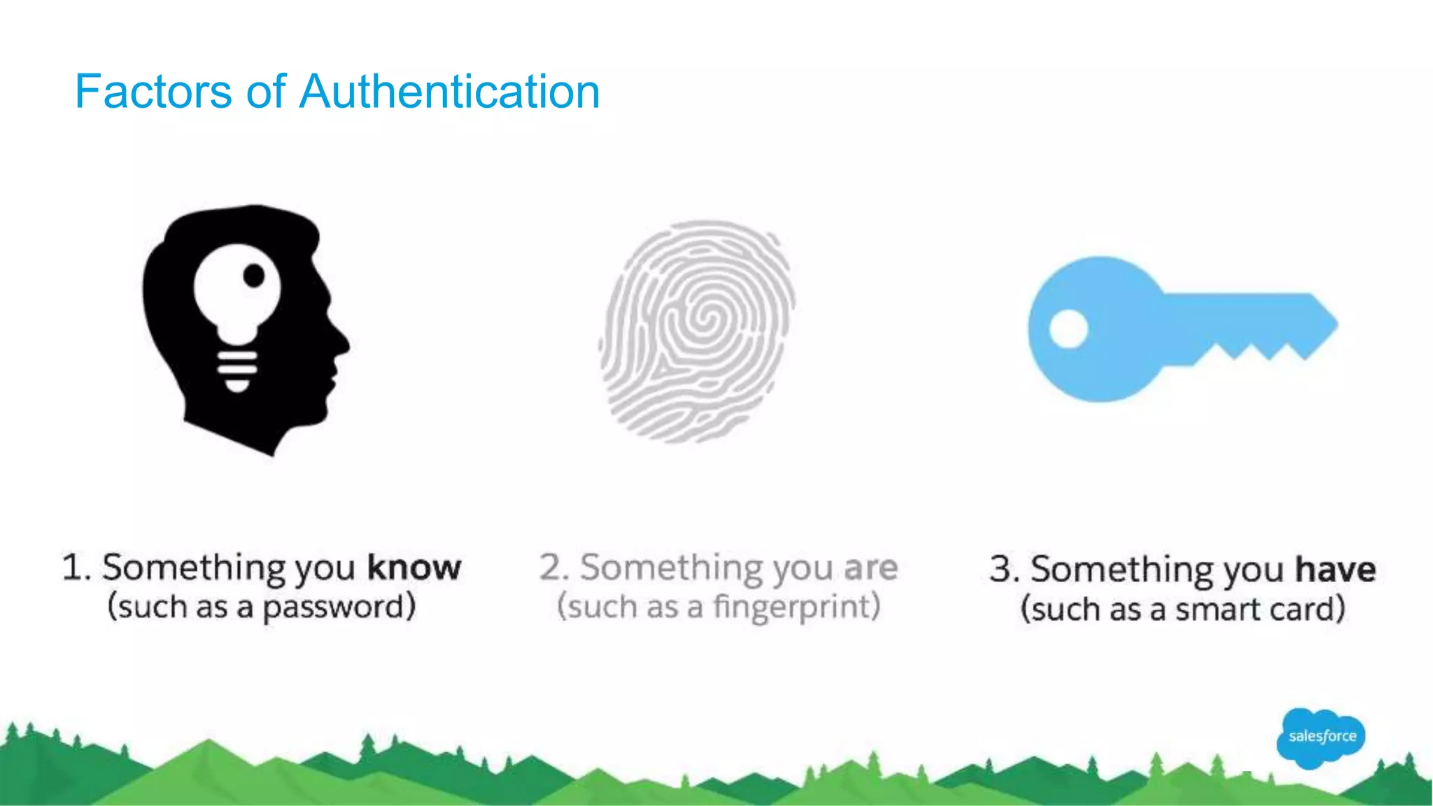 Two Factor Authentication Easy Setup Major Impact Pptx Internet Computing