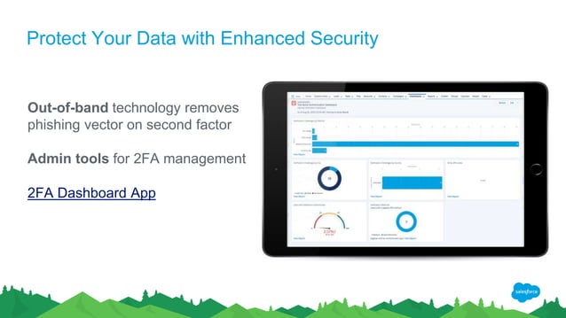 Two Factor Authentication Easy Setup Major Impact Pptx Internet Computing