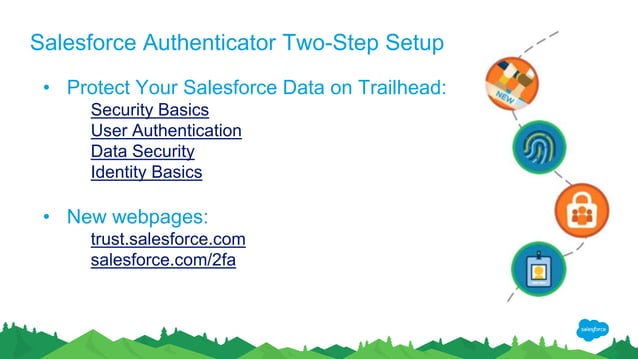 Two Factor Authentication Easy Setup Major Impact Pptx Internet Computing