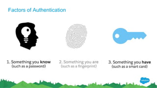 Two Factor Authentication: Easy Setup, Major Impact | PPTX | Internet ...