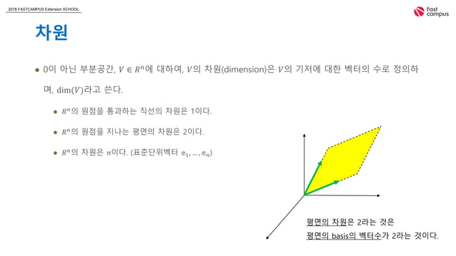 0131 1 spectral_theorem_transformation | PPT