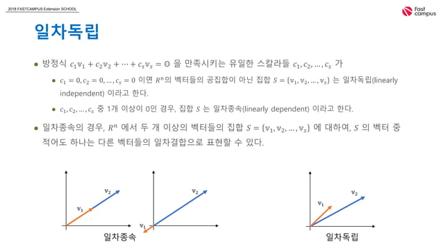 0131 1 spectral_theorem_transformation | PPT