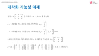 0131 2 spectral_theorem_eigenvalue | PPTX