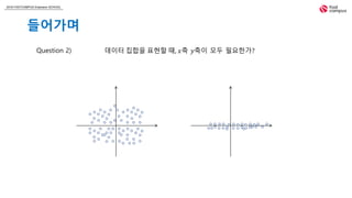 0131 2 spectral_theorem_eigenvalue | PPTX