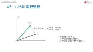 0131 2 spectral_theorem_eigenvalue | PPTX