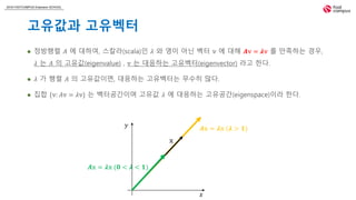 0131 2 spectral_theorem_eigenvalue | PPTX