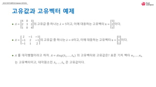0131 2 spectral_theorem_eigenvalue | PPTX